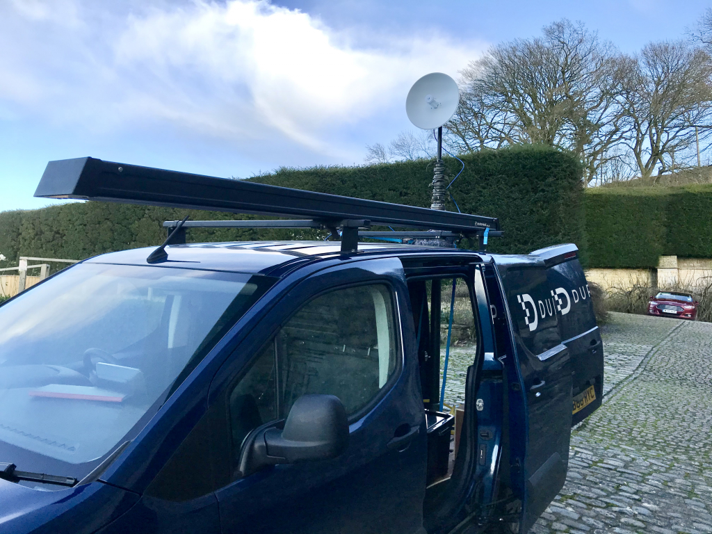 How it Works – Duplia – Ultrafast Broadband